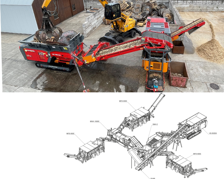 HAMMEL Recyclingtechnik GmbH - Company